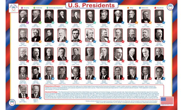 U.S. Presidents Placemat - Crown Office Supplies